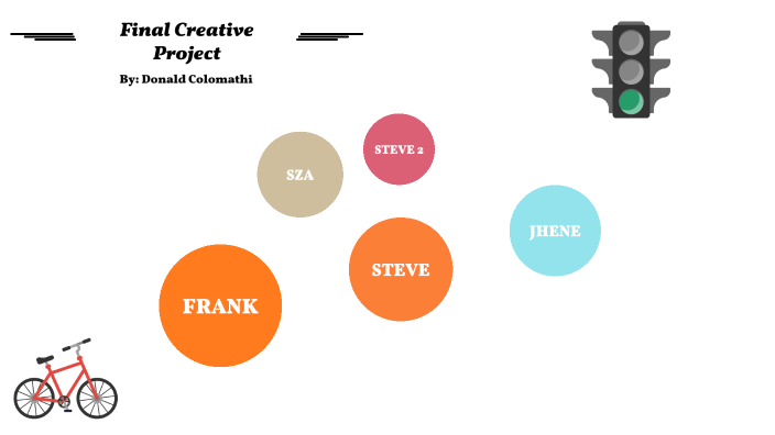 Final Creative Project by Donald Colomathi on Prezi