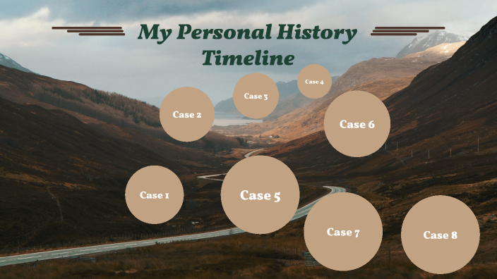 Personal History Timeline by triniti martin on Prezi