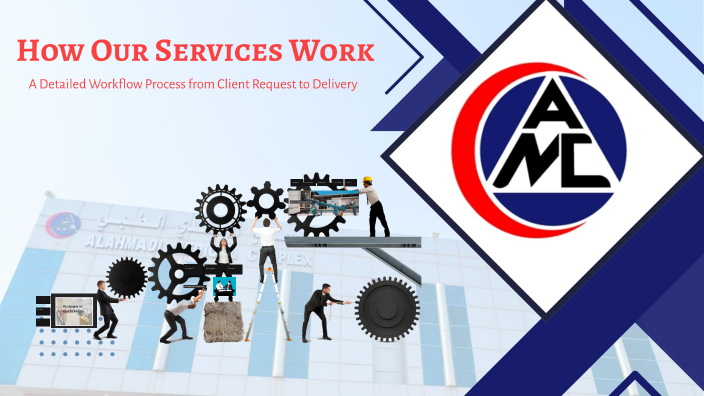 RAC WORK FLOW by abigail tula on Prezi