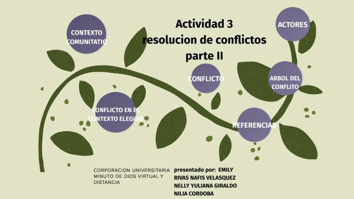 actividad 3 resolución de conflictos by emily rivas on Prezi