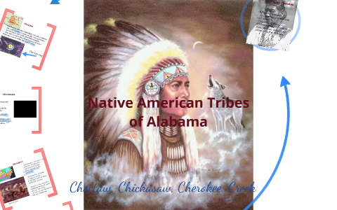 Native American tribes of Alabama by Kirby Pool on Prezi