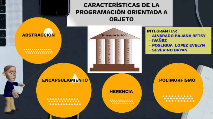 CARACTERÍSTICAS DE LA POO by BetSy Alvarado on Prezi