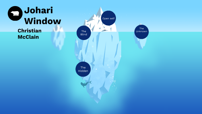 Johari Window Project by Christian McClain on Prezi