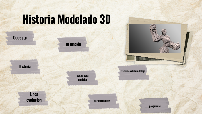 Historia del Modelado 3D by Monserrat Hernández on Prezi