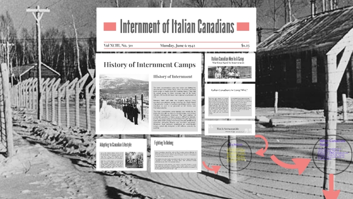 Internment of Italian Canadians by Jakub swb on Prezi