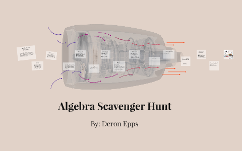Algebra Scavenger Hunt by Deron` Epps on Prezi