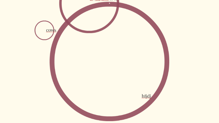 hfjdj by Allison Bender on Prezi