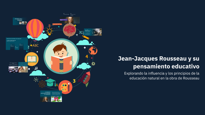 Jean-Jacques Rousseau y su pensamiento educativo by YENY YOSELIN ...
