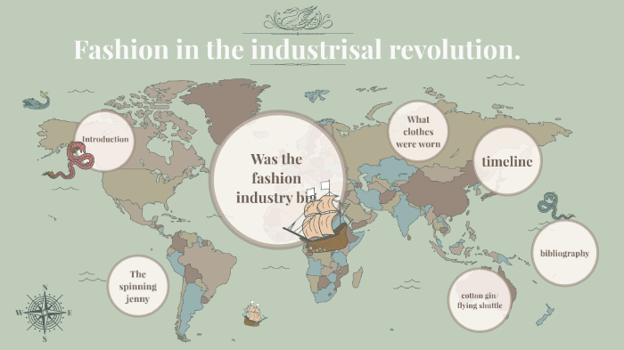 industrial revolution/ textile industry by mason parry on Prezi
