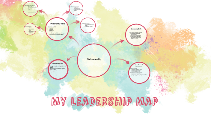 My leadership Map by Hansika Sangtani on Prezi