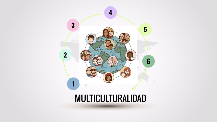 MULTICULTURABILIDAD by maria gpe gutierrez on Prezi