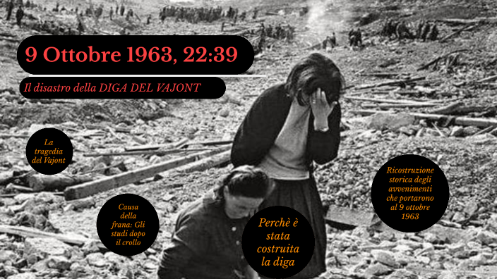 Diga del Vajont by michele pascuzzi on Prezi