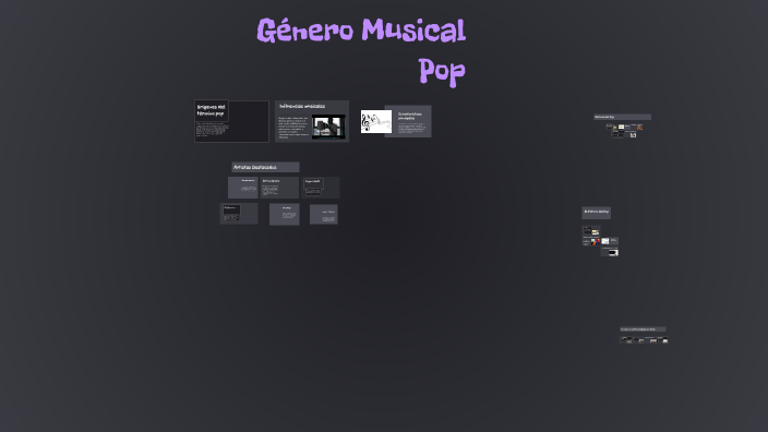 Historia del Género Musical Pop by roman dema on Prezi