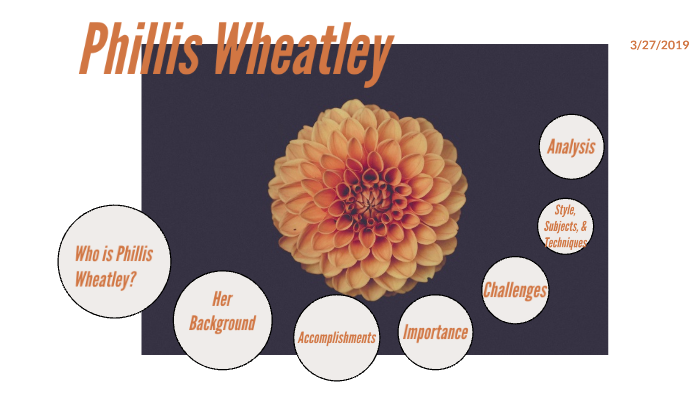 Phillis Wheatley Project Meghan Sullivan by Meghan Sullivan on Prezi