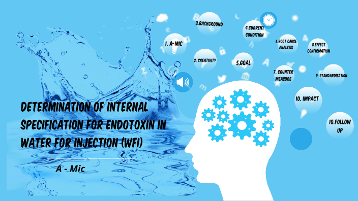 Determination of Internal specification for Endotoxin in Water For ...