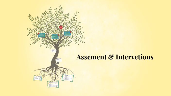 Soft Hand Off by Cristal Reza on Prezi