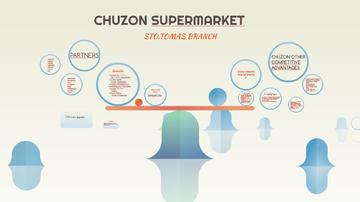 CHUZON SUPERMARKET by ja garcia on Prezi