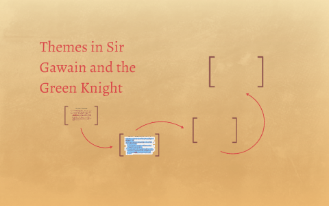 Themes in Sir Gawain and the Green Knight by Peyton Parker on Prezi