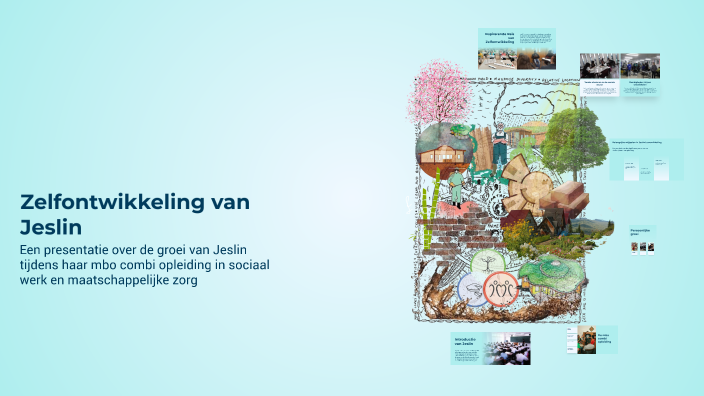 Zelfontwikkeling van Jeslin by Jeslin Nguyen on Prezi