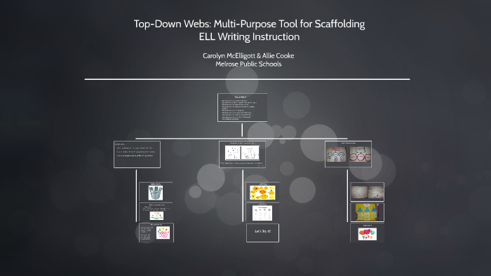 Top-Down Webs: Multi-Purpose Tool for Scaffolding ELL Writing by Allie ...