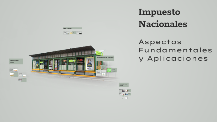 Impuesto Nacionales by Rosa Isela Fernandez on Prezi