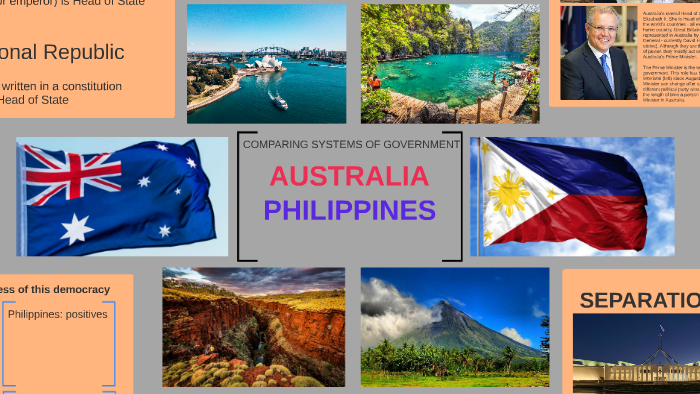 COMPARING SYSTEMS OF GOVERNMENT by kate barker on Prezi