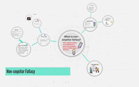 Non-sequitur Fallacy by Erika Martinez on Prezi