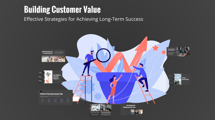 Building Customer Value by Anusha on Prezi