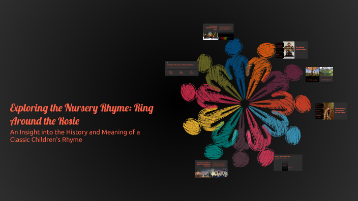 Exploring the Nursery Rhyme: Ring Around the Rosie by annick annick ...