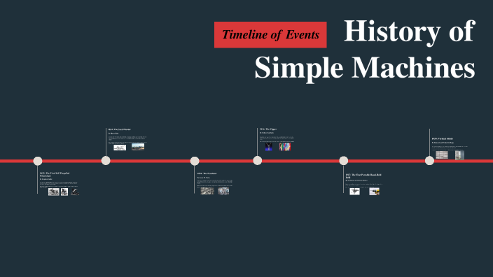 History of Simple Machines by Addis Felder on Prezi