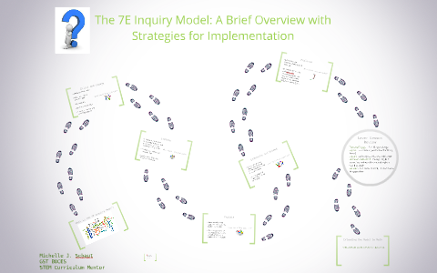 A Brief Overview of the 7E Inquiry Model by Michelle Schaut on Prezi