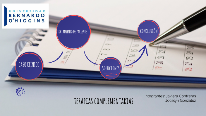 Terapias Complementarias by on Prezi