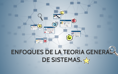 Enfoque de la teoría general de sistemas. by Estefany Alexandra Suta ...