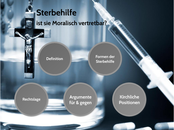 Sterbehilfe by damso2005 on Prezi