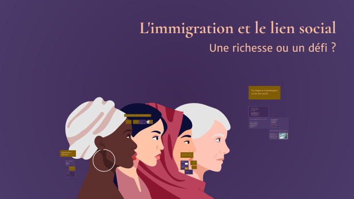 L'immigration et le lien social by emil mathieu on Prezi