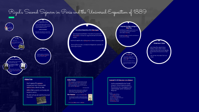 Rizal’s Second Sojourn in Paris and the Universal Exposition by hale ...