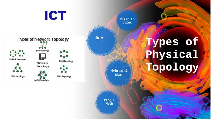 ICT physical topology by YOUSEF MAJDI on Prezi