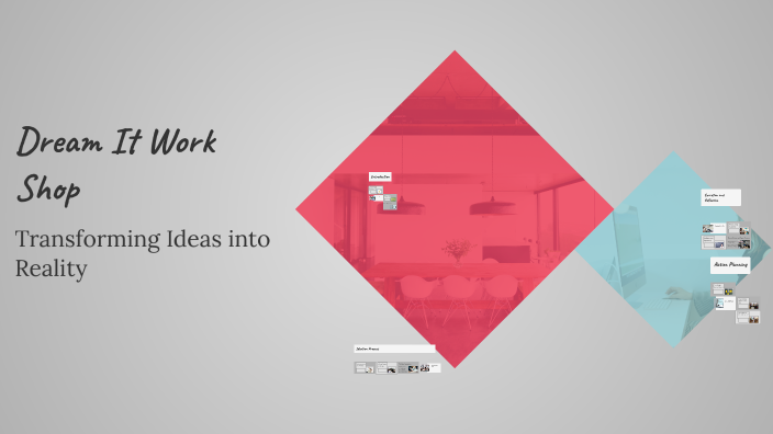 Dream It Work Shop by Keari Bell-Gawne on Prezi