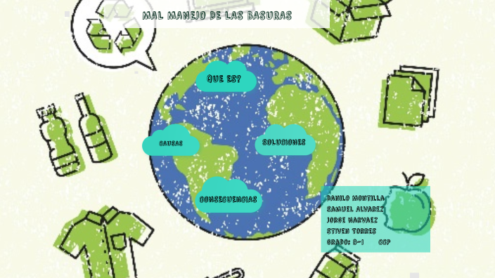 MAL MANEJO DE LAS BASURAS by Danilo alexander Montilla Timaran
