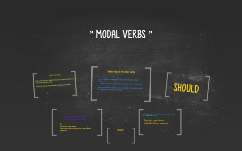 " MODAL VERBS " by Ivan garcia on Prezi