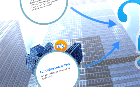 Procentrix Virtual Office by Procentix, Inc. on Prezi