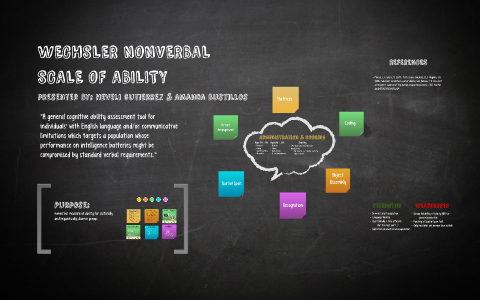 WECHSLER nONVERBAL sCALE oF ABILITY by Amanda Bustillos on Prezi