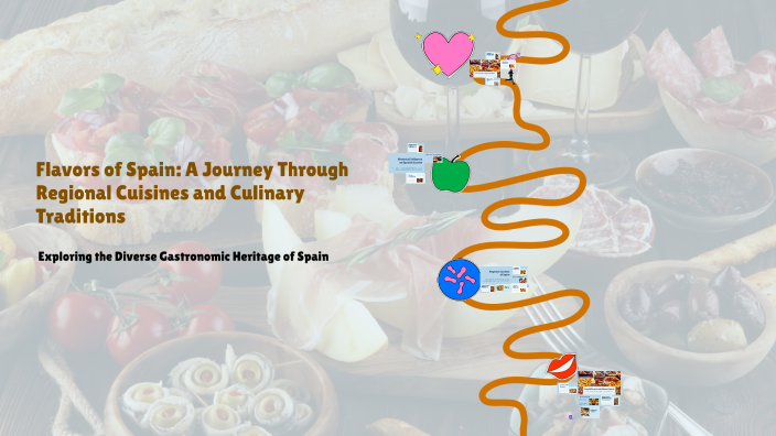Flavors of Spain: A Journey Through Regional Cuisines and Culinary ...