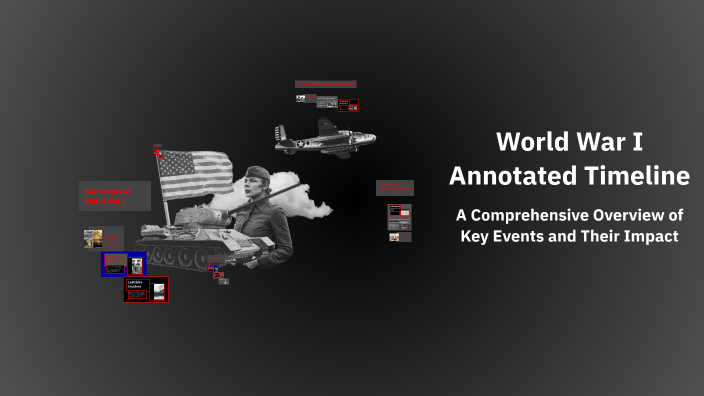 World War I Annotated Timeline by Nicole Williams on Prezi