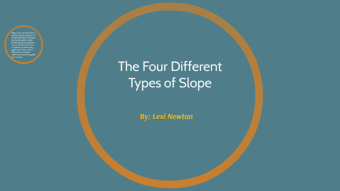 The Four Different Types of Slope by Lexi Newton on Prezi
