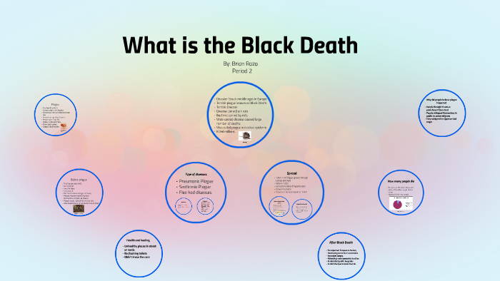 What is the Black Death by Brian Razo on Prezi