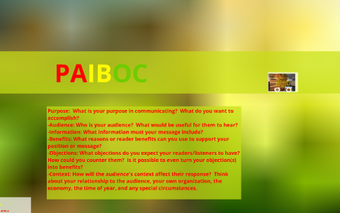 PAIBOC by Terson Alten on Prezi