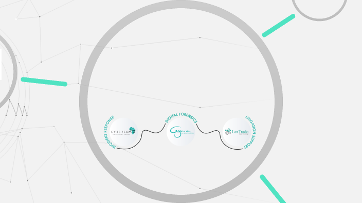 2022 Group overview by Danny Myburgh on Prezi