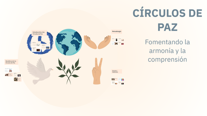 CÍRCULOS DE PAZ by Kristy TA on Prezi