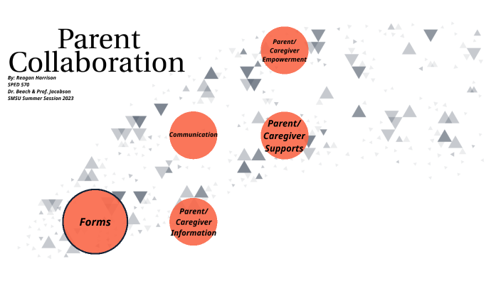 Parent Collaboration in the IEP team by Reagan Dutton on Prezi